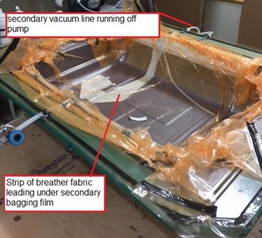 Resin Infusion Guide