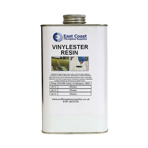 Epoxy Resins - Pro Quality - Fast Delivery - ECF