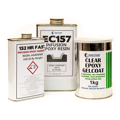 Polyester Epoxy Resins - Pro Quality - Fast Delivery - ECF