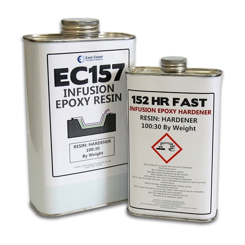 Epoxy Resins - Pro Quality - Fast Delivery - ECF