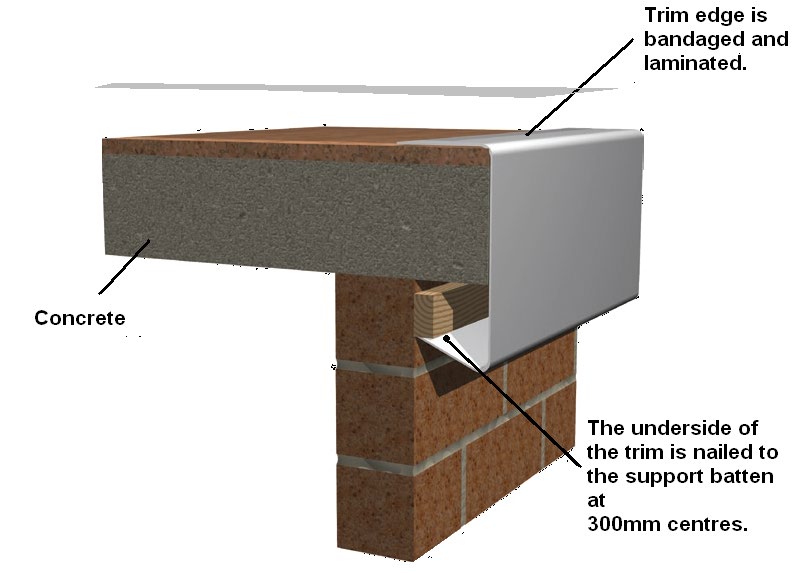 GRP Roofing Guide