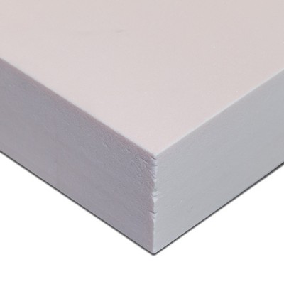 Sikablock M700 model Board - 100mm