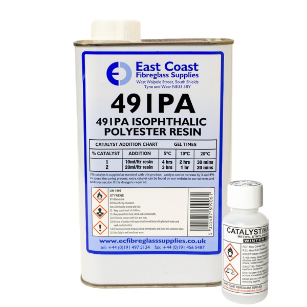 Polyester Resins Online | ECF UKs top rated Supplier