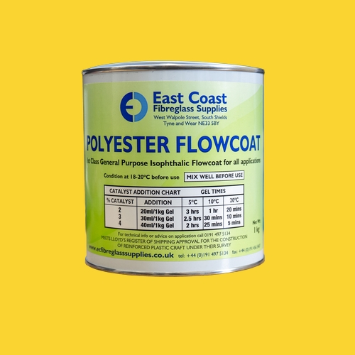 RAL 1018 Zinc Yellow Polyester Flowcoat