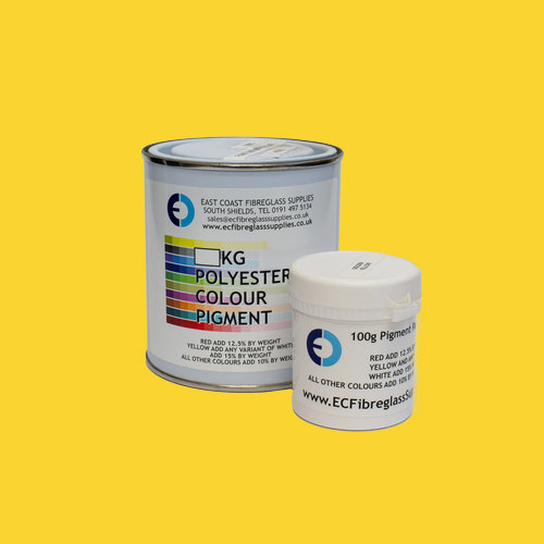 Polyester Pigments RAL Colours - Fast Delivery - ECF