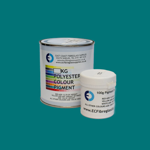 RAL 5021 (GT) Polyester Pigment - Water Blue