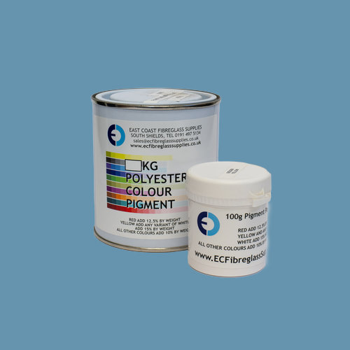 RAL 5024 (GT) Polyester Pigment - Pastel Blue