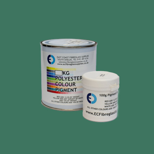 RAL 6000 (GT) Polyester Pigment - Patina Green