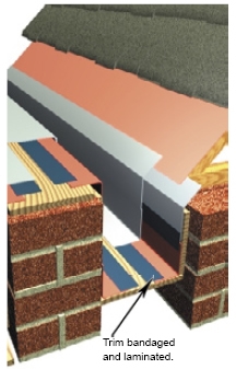 GRP Roof Trims - Pro Quality - Fast Delivery - ECF