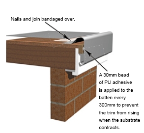B240 Raised edge trim