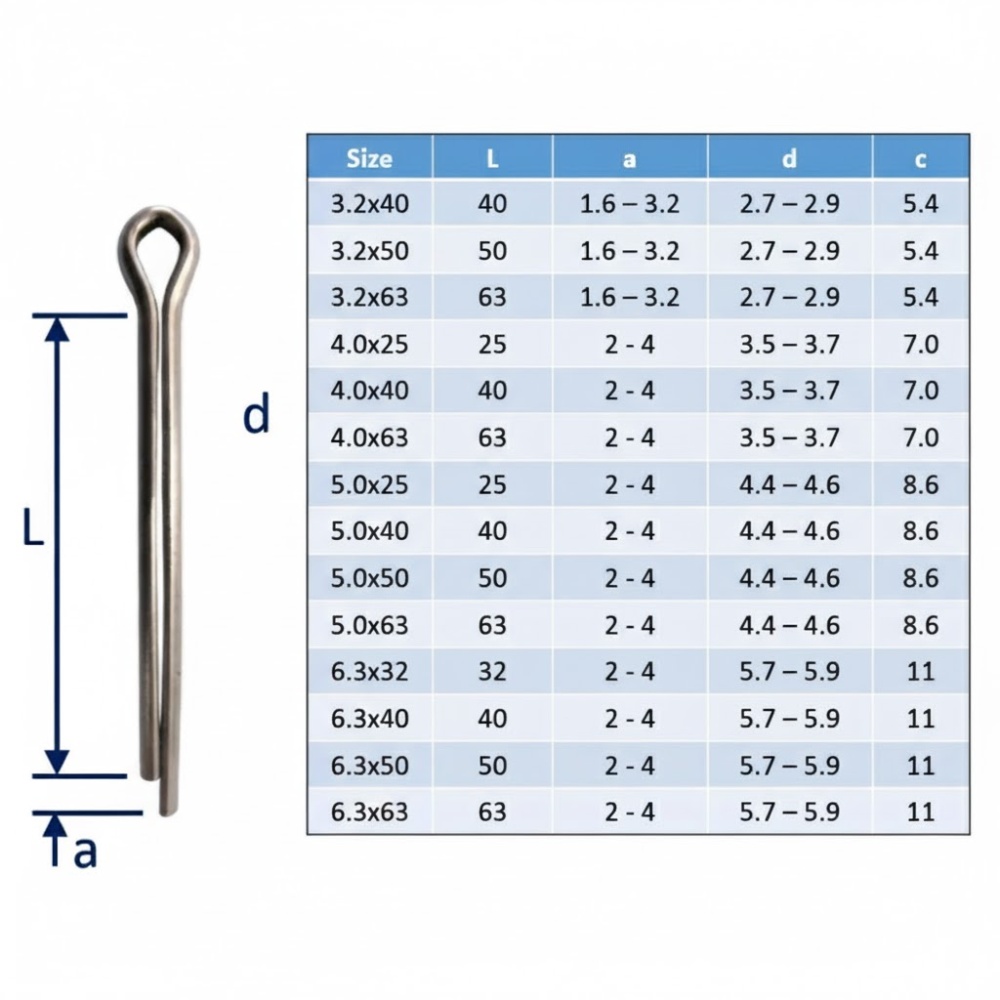 Split Cotter Pins A4 316 Stainless Steel - 5.0mm x 25mm