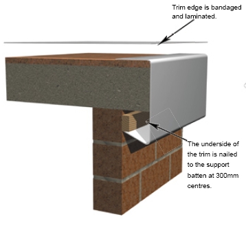 GRP Roof Trims - Pro Quality - Fast Delivery - ECF