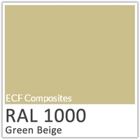 Ral Colour Range