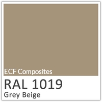 Ral Colour Range