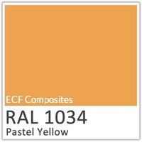 Ral Colour Range