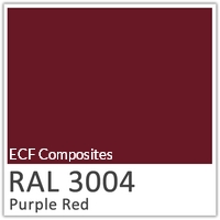 Ral Colour Range