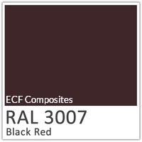 Ral Colour Range