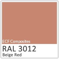 Ral Colour Range