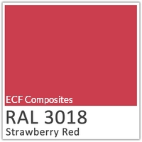 Ral Colour Range