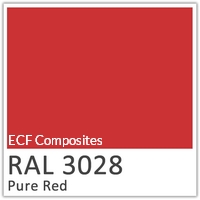 Ral Colour Range