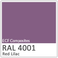 Ral Colour Range