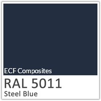 Ral Colour Range