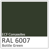 Ral Colour Range